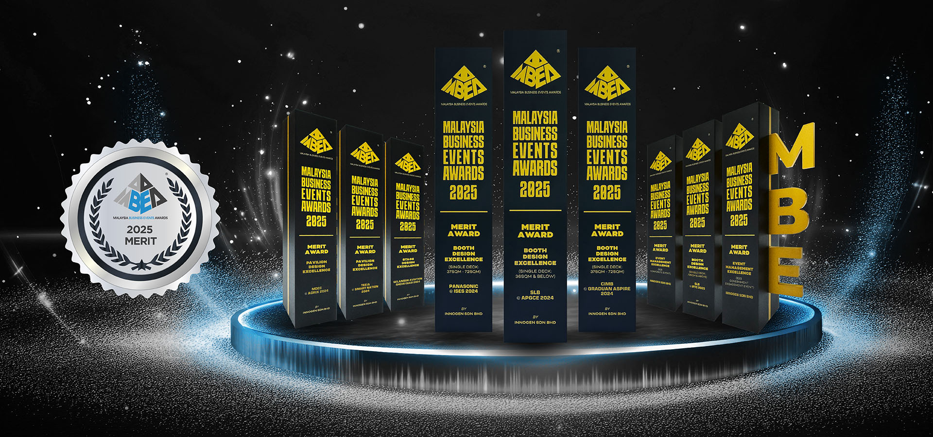 Innogen - Making First Impressions Count